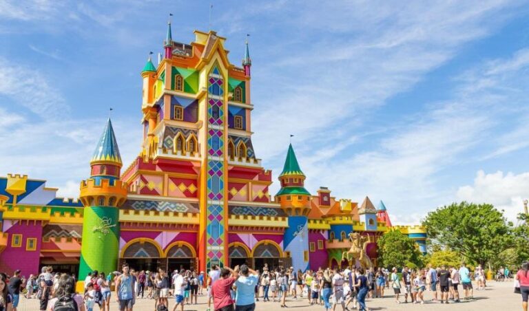 Top Amusement and Theme Parks for Rides and Family Fun | Trip Guru Go